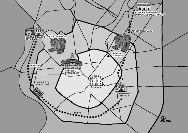 I luoghi della Memoria per insegnare la Shoah – seminario – CDEC ...